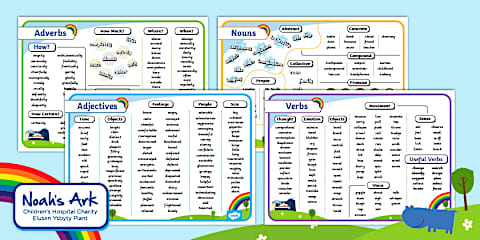 Years 3-6 Verb List Word Mat