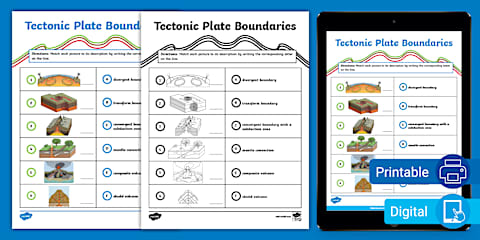 Plate Tectonics Interactive Click and Learn Digital Map