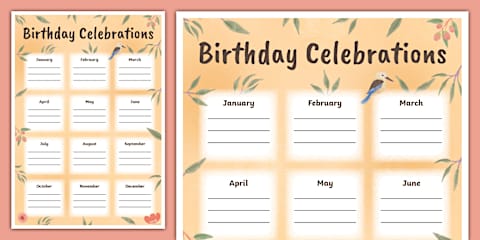 Australian Animal Birthday Display Posters