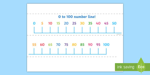 Colourful Counting in 5s Number Lines