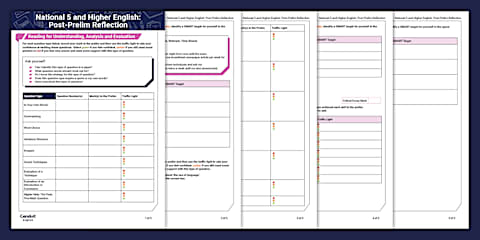 National 5/Higher English Language Checklist
