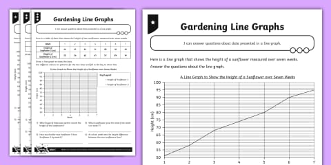 Year 5 Constructing a Line Graph