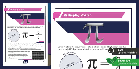 Area of a Circle Display Poster