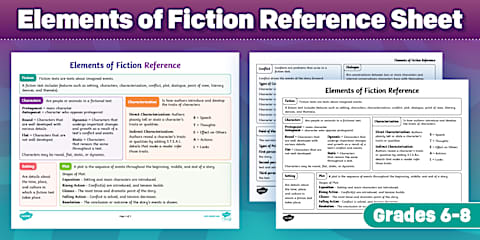 Collaborative Story Activity for 6th-8th Grade