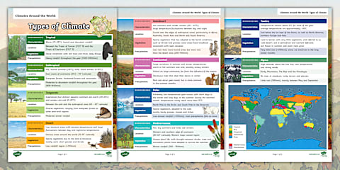 Factors that Influence Rainfall in South Africa: Infographic