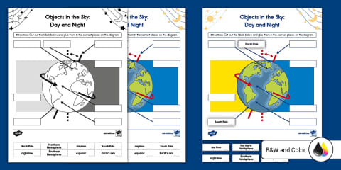 Earth's Seasons Model Worksheet for 6th-8th Grade