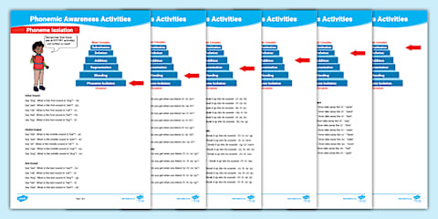 Interactive Phonological Awareness Infographic (with links)