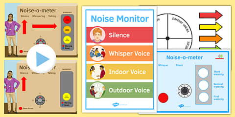Noise O-Meter Display Posters