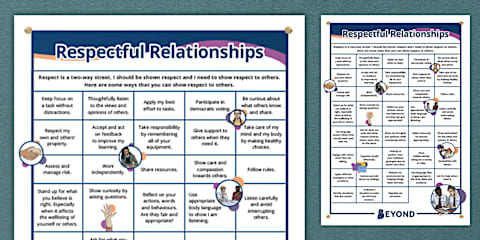 Be Safe Be Respectful Be Responsible Display Poster