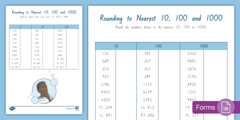 Rounding to the Nearest 10, 100 or 1000 Activity Sheet - KS2