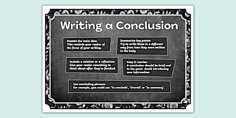 Concluding Paragraph Display Poster