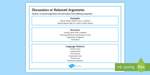 Writing a Balanced Argument Lesson Pack