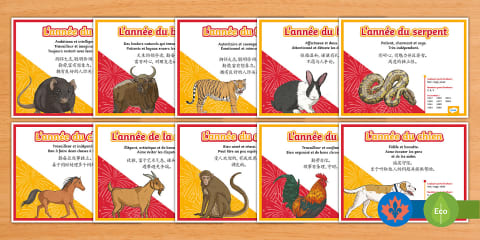 Lunar New Year Display Poster Pack French
