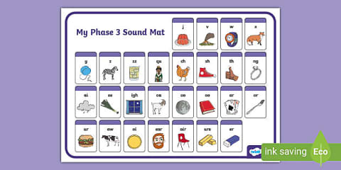 Phase 2, 3 and 5 Phonics Mat Poster