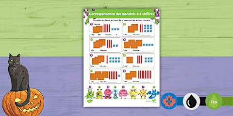 Monster Place Value to 100 Activity Sheet