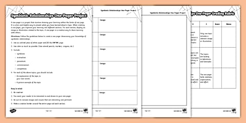 Seventh Grade Symbiosis Color by Number Worksheet