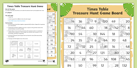 Coconut Multiples Maths Game KS2