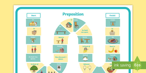 Prepositions Activity KS2 Warm-Up PowerPoint