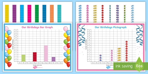 Printable Classroom Birthday Chart | A Twinkl Resource