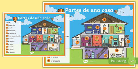 Póster - Las partes de la casa | Spanish Parts of the House Poster