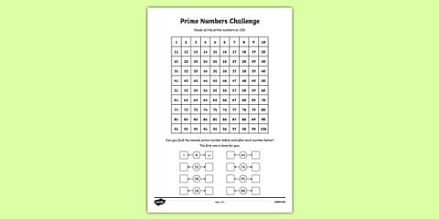 Prime Factors Homework Worksheet | Maths | Beyond