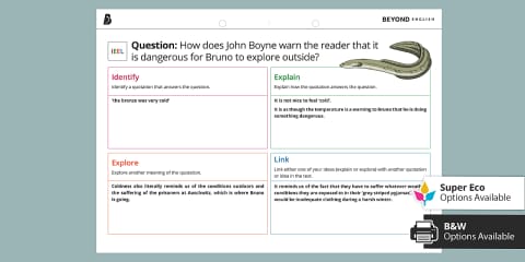 Teaching PEEEL/TEEEL Paragraph Structure PowerPoint