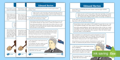 Key Figures in the Australian Federation Fact File Pack