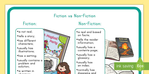 Imaginative Versus Informative Texts Lesson Teaching Pack