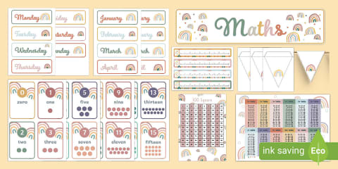Muted Rainbow Themed Mathematical Symbols with Key Words Display Cut-Outs