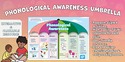 Phonemic Awareness Activities