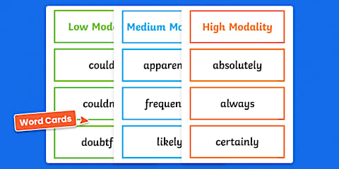 Bias, Modality and Reliability - Reading Comprehension Activities
