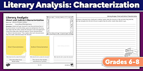 Seventh Grade Character Analysis Graphic Organizer
