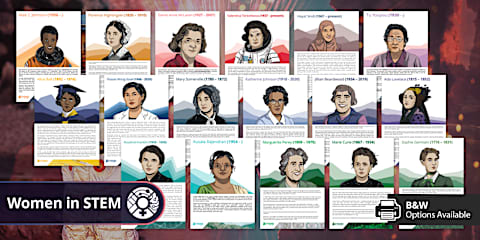 Influential Scientists Display Posters