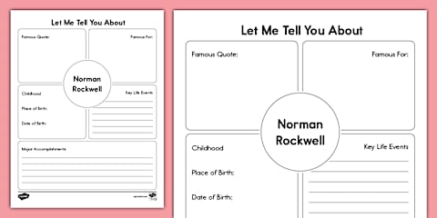 Let Me Tell You About Jonas Salk Biography Worksheet for K-2nd Grade