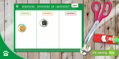 Omnivore, Carnivore or Herbivore Venn Diagram Sorting Worksheet