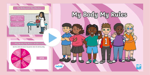 My Body My Rules - My Warning Feelings Poster