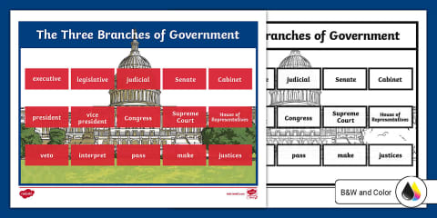 Sixth Grade Three Branches of Government Matching Worksheet