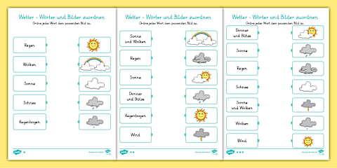 Das Wetter - Wort- und Bildkarten