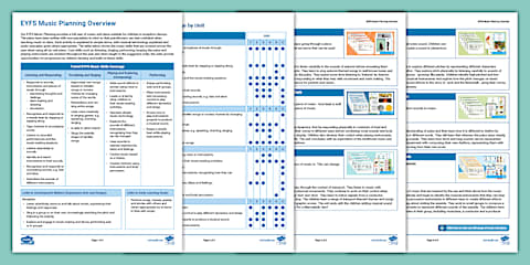 Year 1: Model Music Knowledge Organiser | KS1 Curriculum