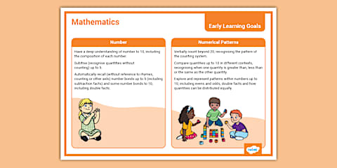 Food Inventory for Early Years Settings