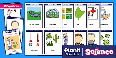 Twinkl Symbols: PlanIt Science: Scientists and Inventors: Year 2: AAC Mat