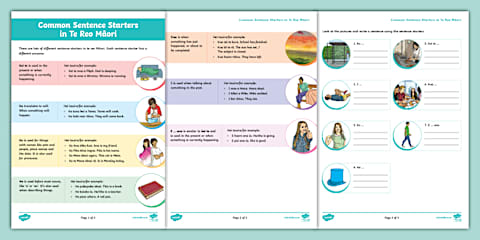 Rēwena Bread Scaling Activity