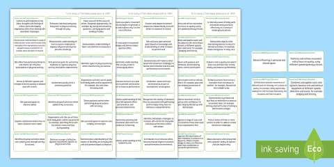 Grade 5 Term 3 Physical Gymnastics: Assessment Guidance