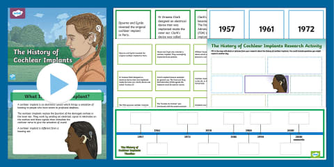 How Does Hearing with a Cochlear Implant Work? Poster