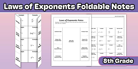 Exponent Laws: Powers of Products & Quotients – Practice Worksheet
