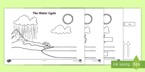 Water Cycle Song - The Water Cycle Samba