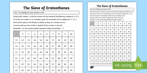 The Sieve of Eratosthenes