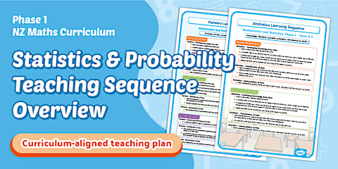 FREE NZ Curriculum: PlanIt Maths Phase 1 Number Knowledge Guide