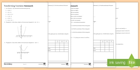 Functions Revision Guide