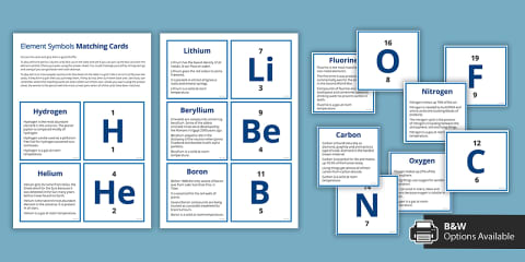The Periodic Table Can You Guess? Cards